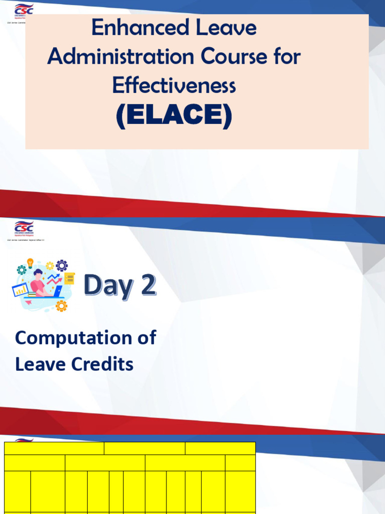 Leave Computation Revised | PDF | Employment | Sick Leave