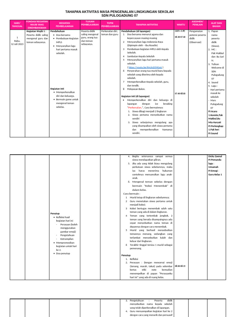 MPLS SDN Pulogadung 07 2023 Schedule | PDF