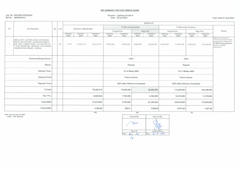 CBE_60820240167_Attachment_REV | PDF