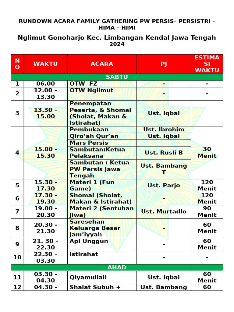 Rundown Acara Family Gathering | PDF