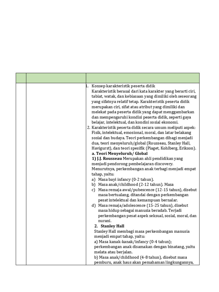 Resume Materi 2 | PDF