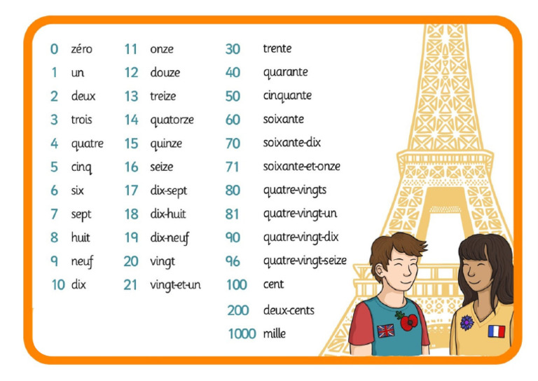 T T 6156 French Number Mats PDF | PDF