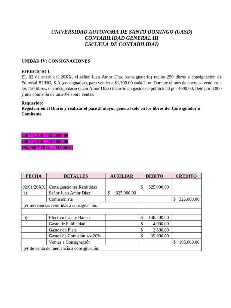 UNIDAD IV CONSIGNACIONES | PDF