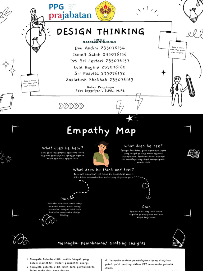 Topik 2 Elaborasi Pemahaman Design Thinking | PDF
