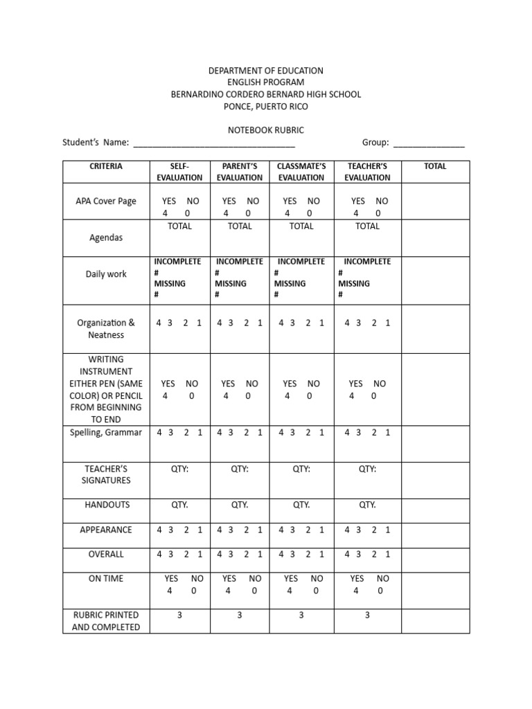 NOTEBOOK RUBRIC | PDF NOTEBOOK RUBRIC | PDF