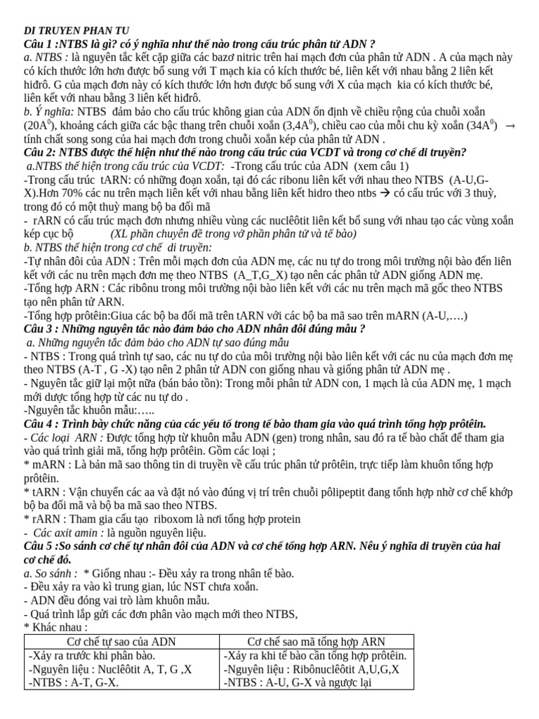 File - 20210609 - 141212 - Ly Thuyet Di Truyen Phan Tu | PDF