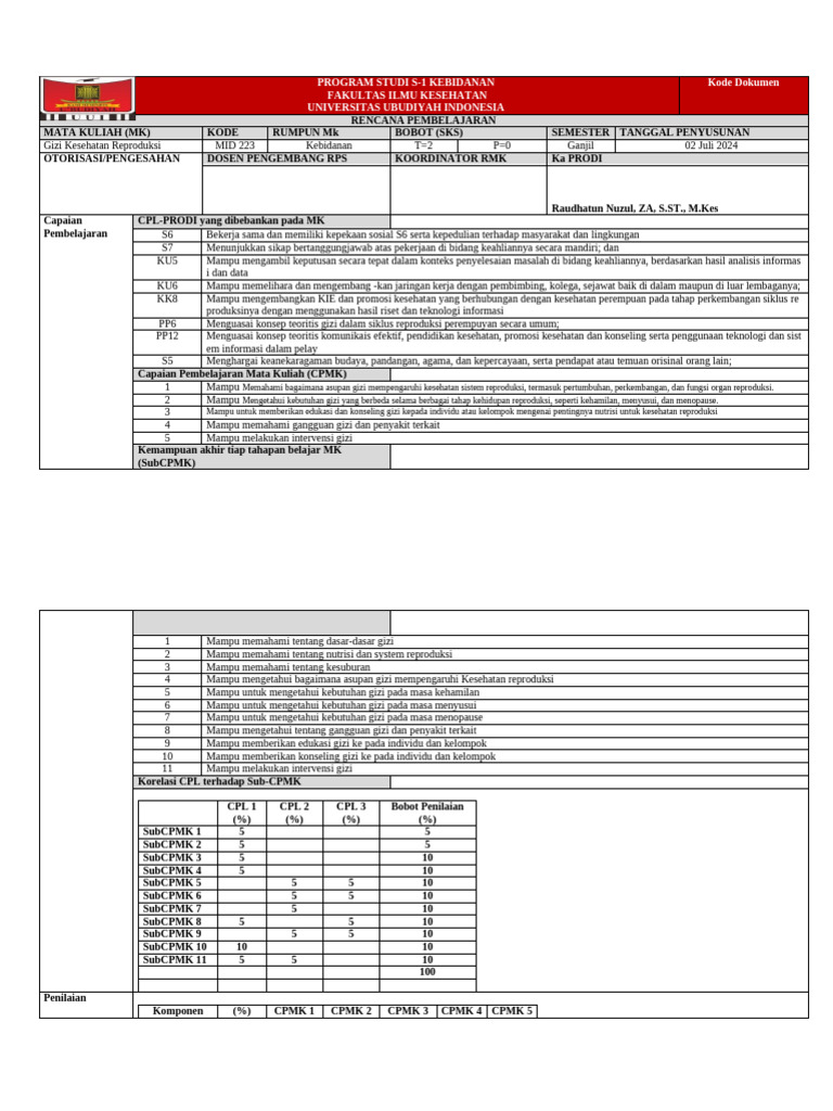 RPS Gizi Kespro | PDF