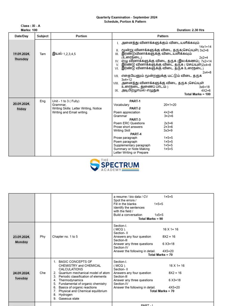 Quarterly Examination - September 2024 Schedule, Portion & Pattern Class: XI - A Marks: 100 ...
