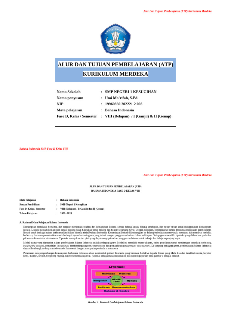 Pengembangan Alur Tujuan Pembelajaran (ATP) KLS 8 2024-2025 | PDF
