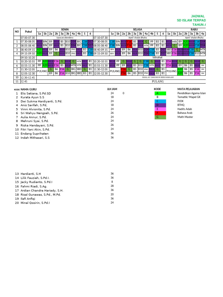 Roster Juli 2023 | PDF