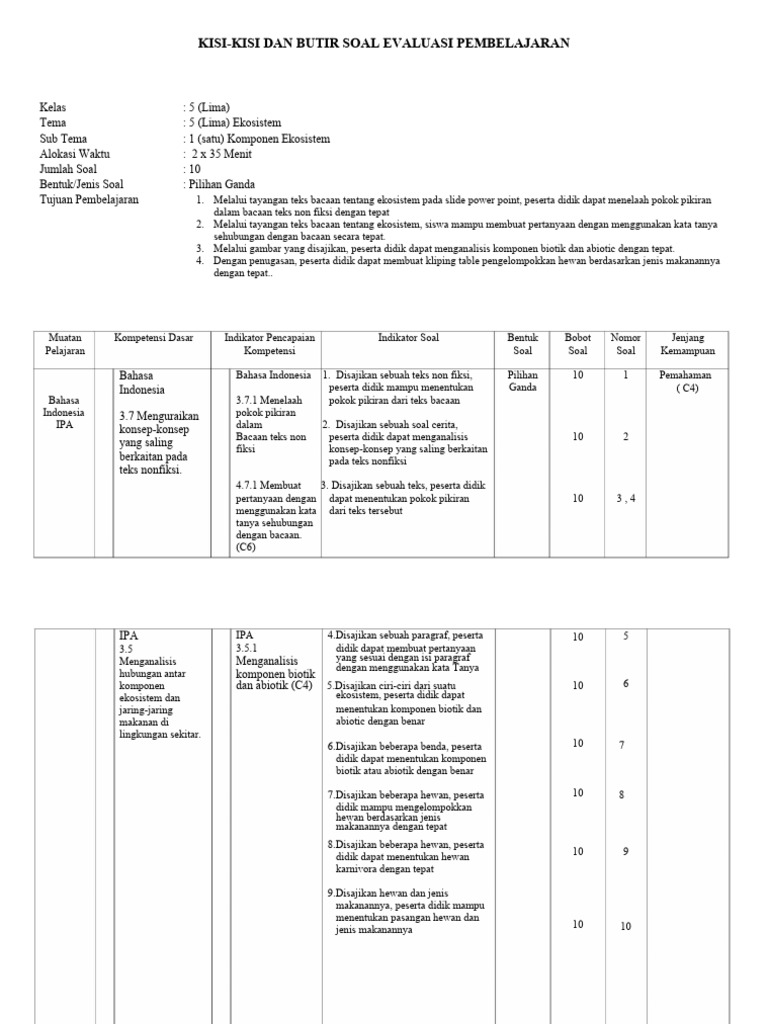 Kisi-Kisi, Instrumen Dan Rubrik Penilaian | PDF