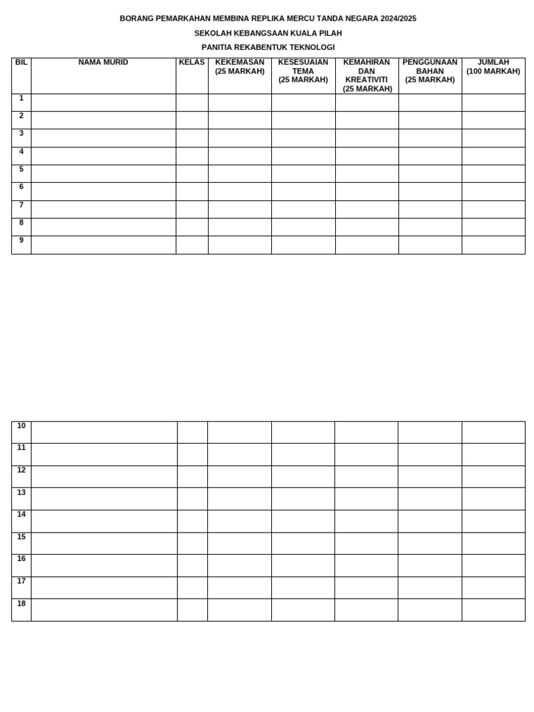 Borang Pemarkahan Membina Replika Mercu Tanda Negara 2024 | PDF
