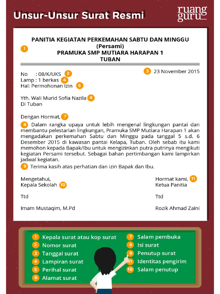 Surat Pribadi Dan Surat Dinas - Contoh Surat Resmi | PDF