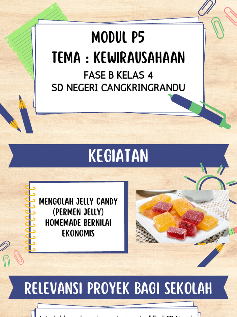 Modul p5 Tema Kewirausahaan | PDF