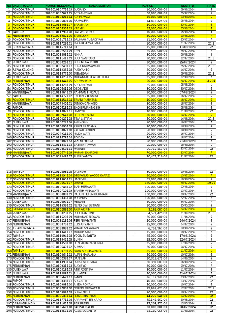 TOB Out 27 Juli 2024 | PDF