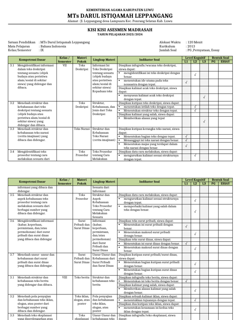 Kisi-Kisi UM Bhs Indonesia IX MTs Darul Istiqamah Leppangang | PDF