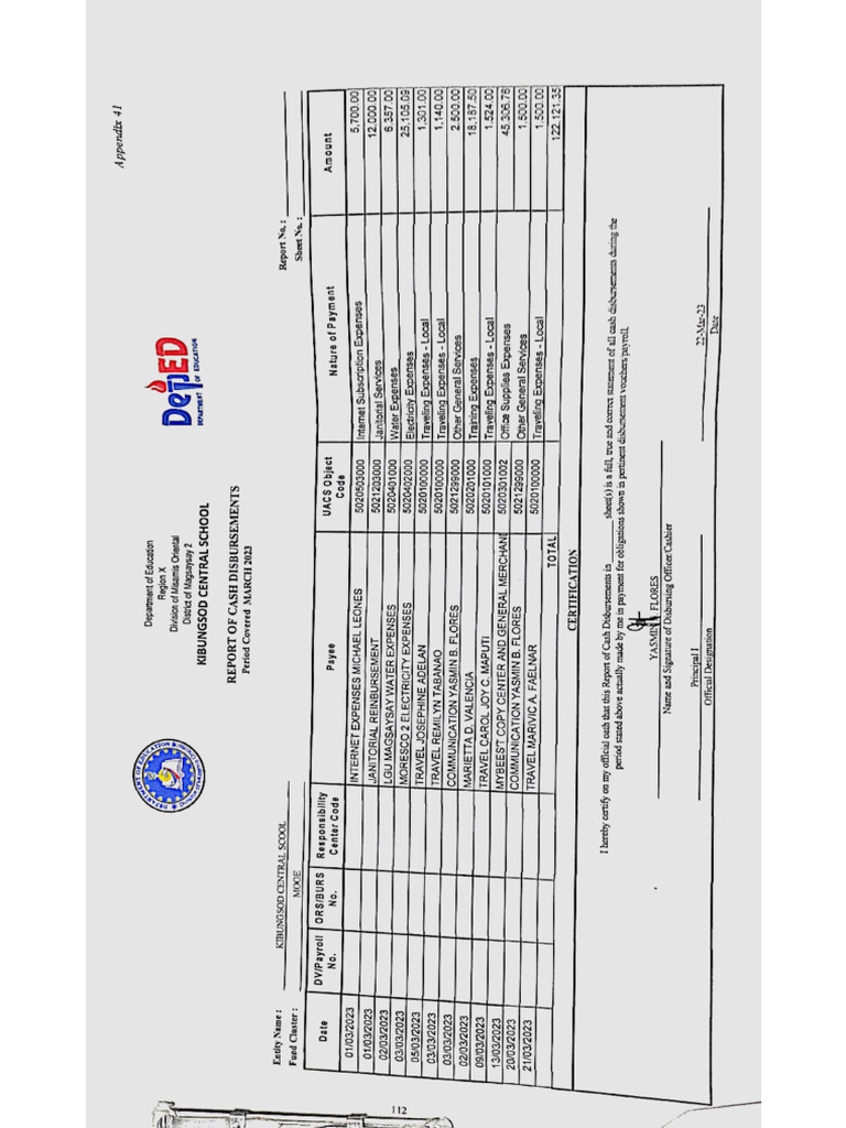 Cash Disbursement | PDF Cash Disbursement | PDF
