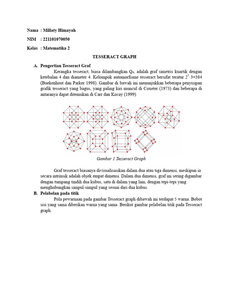 Millaty Himayah - 221101070050 - Tesseract Graph - Matdis | PDF