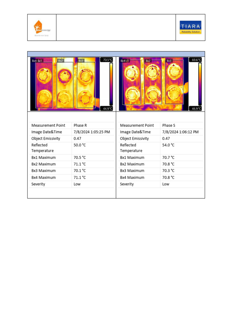 Terminal Generator 600 | PDF