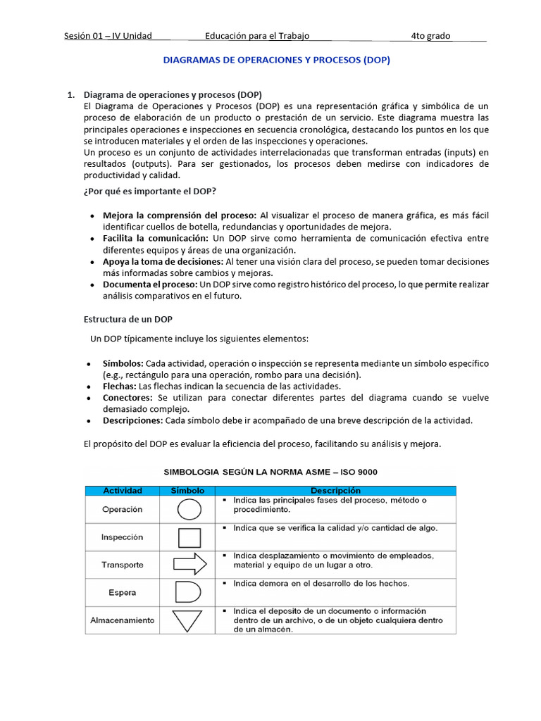 IV U - SESIÓN01 - Diagrama DOP | PDF