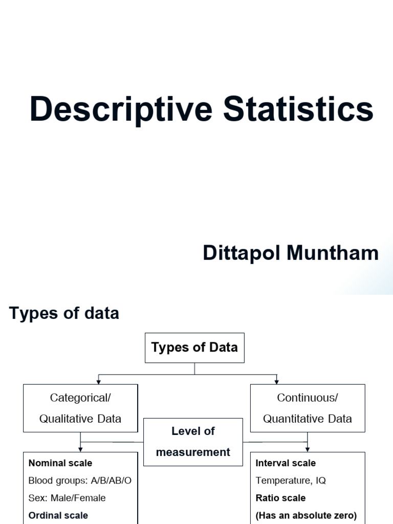 6.0 AMrDA2024-Descriptive Statistics (Data Analysis Practice) | PDF