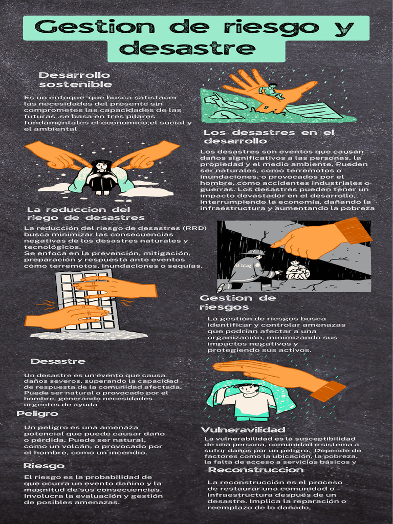 Infografía Desastres Naturales Ilustrado Verde y Negro | PDF