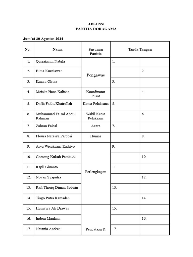 Absensi Panitia | PDF