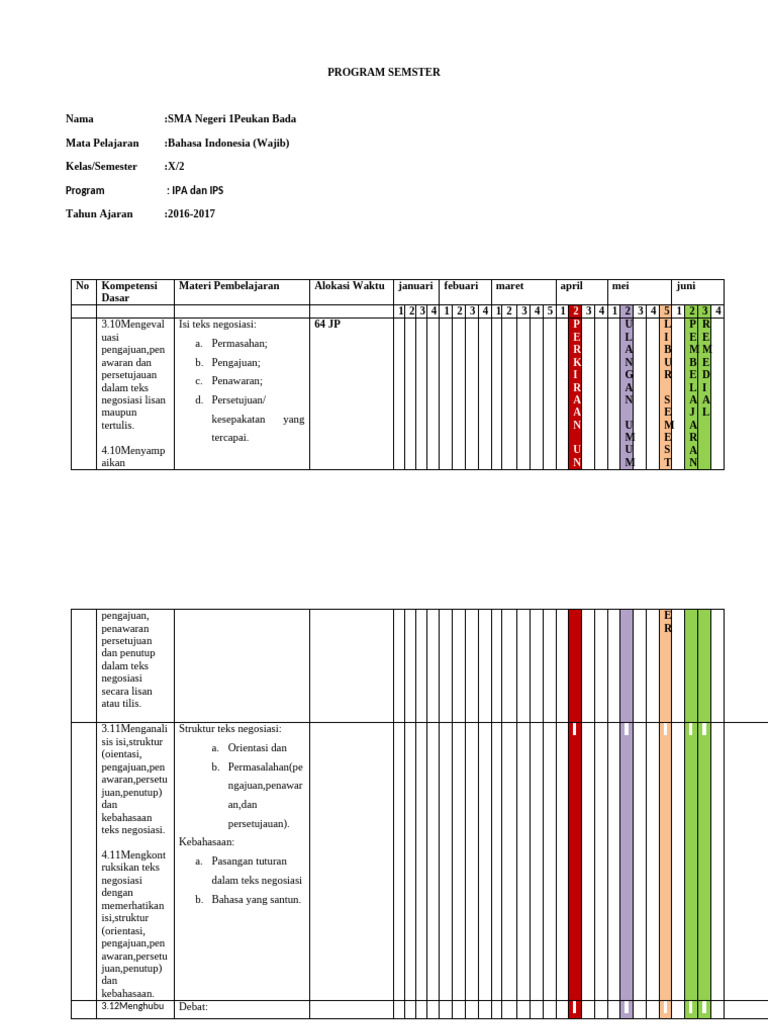 Program Semster 2 | PDF