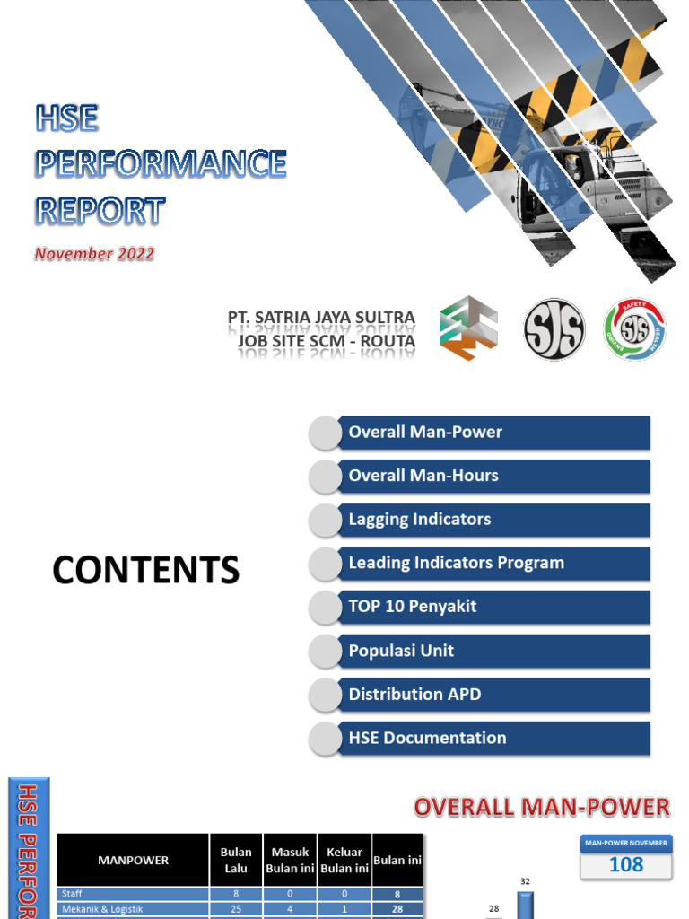 HSE Performance Report - November 2022 - 075602 | PDF | Land Vehicles ...