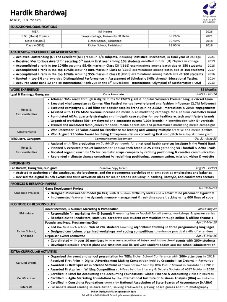 Hardik Bhardwaj: Male, 23 Years | PDF