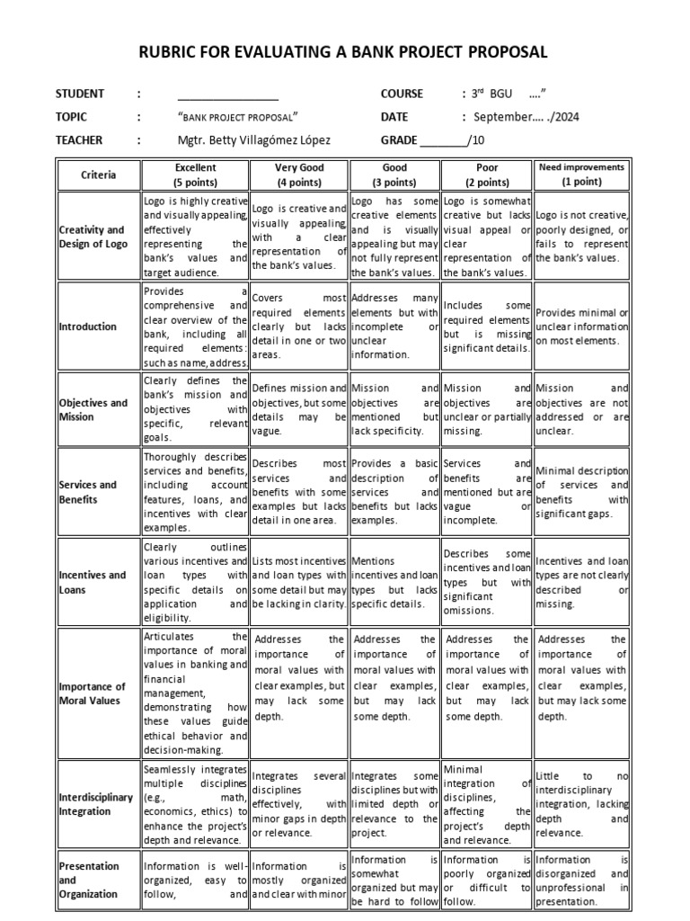 Rubric BANK UEFAE | PDF