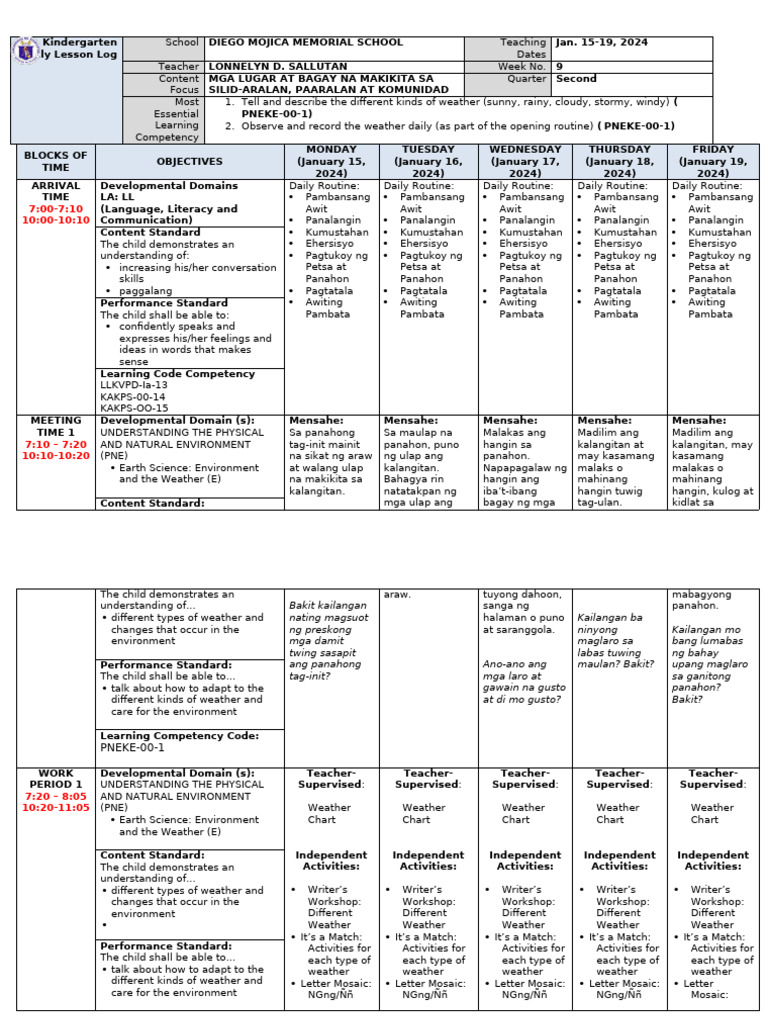 DLL Q2 Week9 | PDF | Teachers | Learning