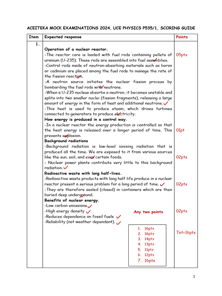 Aceiteka - Guide | PDF