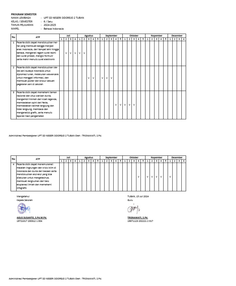 Prosem Bin Sem 1 | PDF