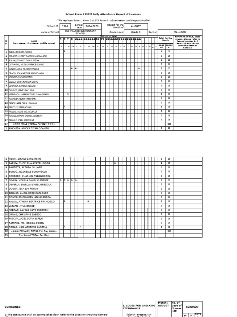 SF2 2024 2025 August | PDF