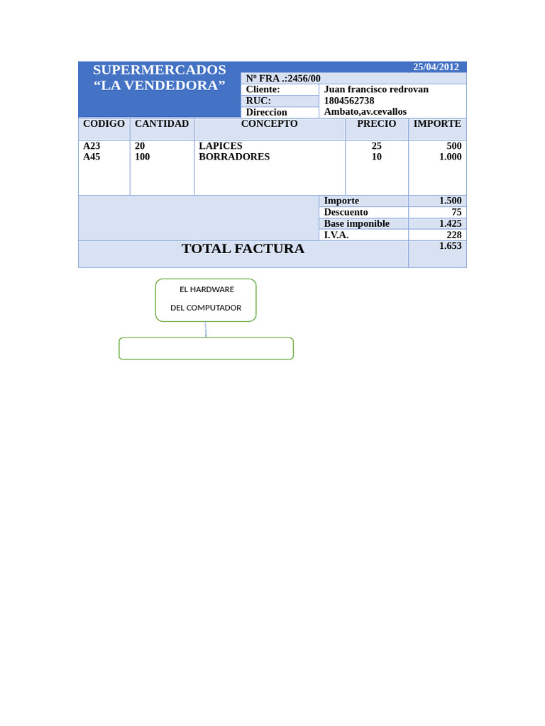 Examen - (Libni Zavala Santin) | PDF