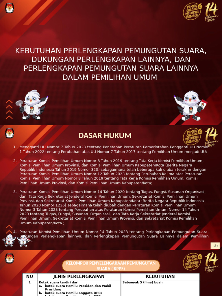 1.1 PPT Keputusan Kpu 1281 | PDF