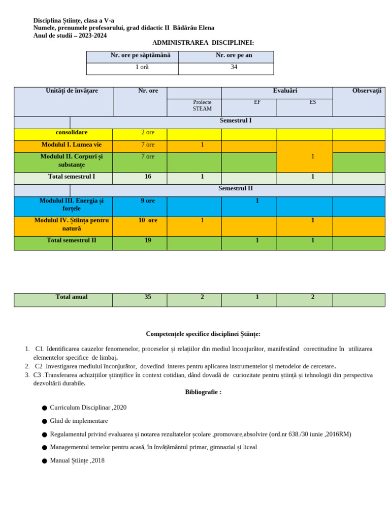 Stiinte cl.5 Proiect Didactic2022 | PDF
