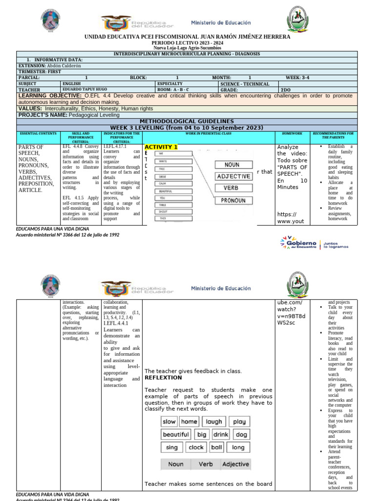 2do-Diagnosis-Week 3-4 - Project-5 | PDF