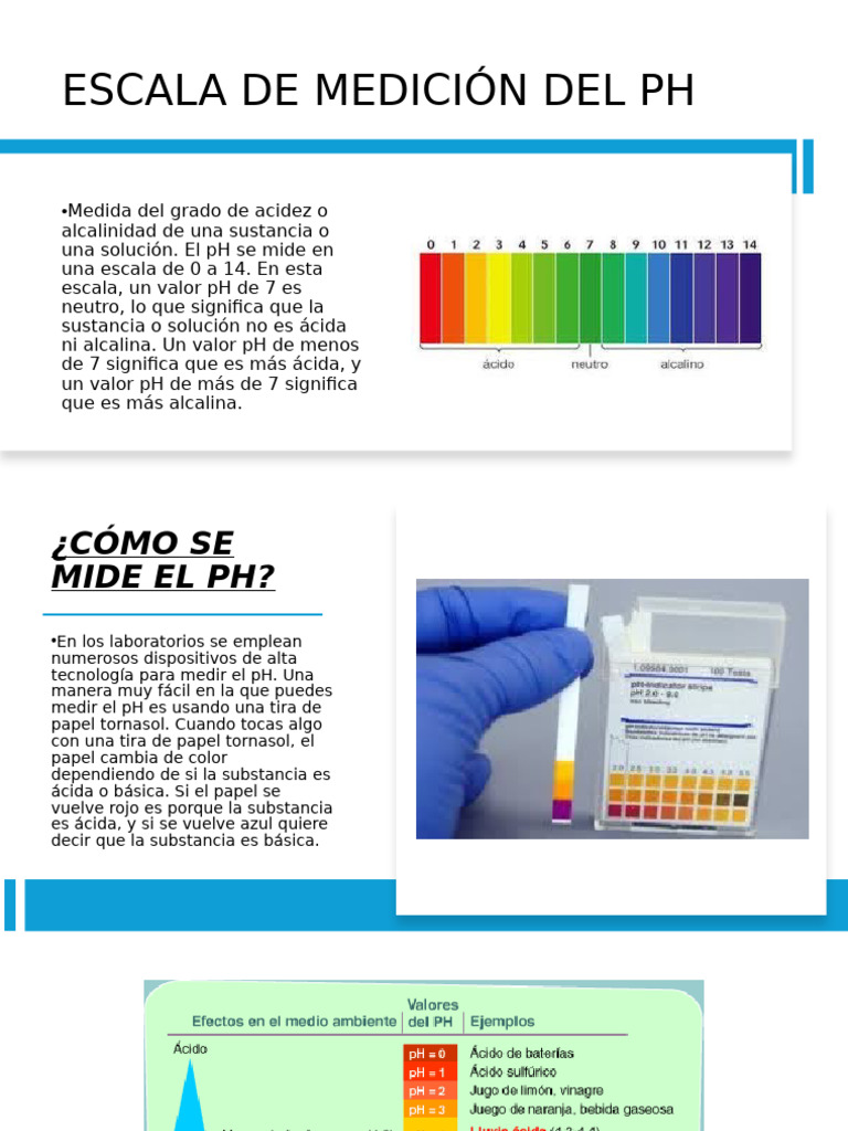 Escala Del Ph | PDF
