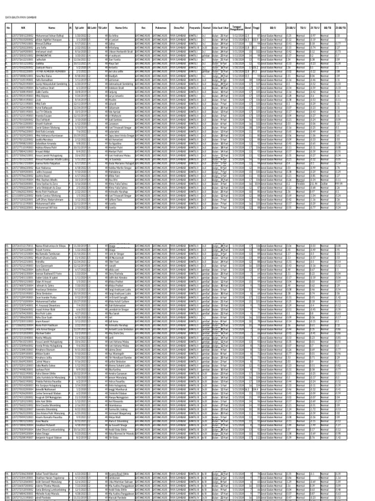 Eppgbm P. Gambar | PDF