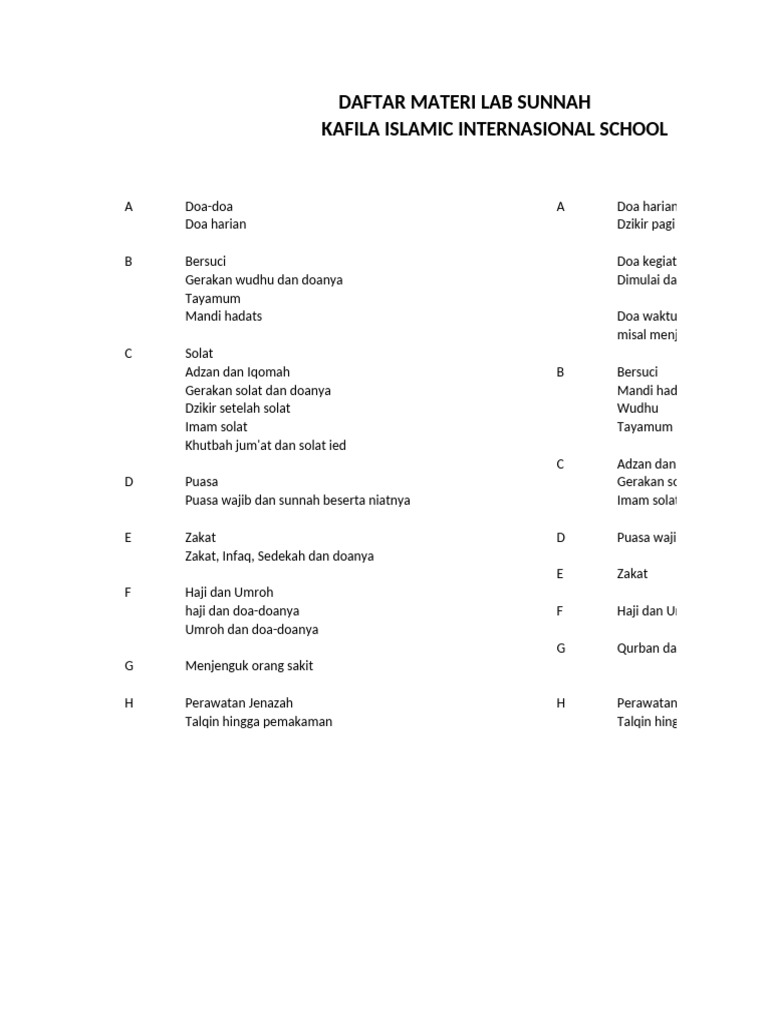 Lab Sunnah (R2) | PDF