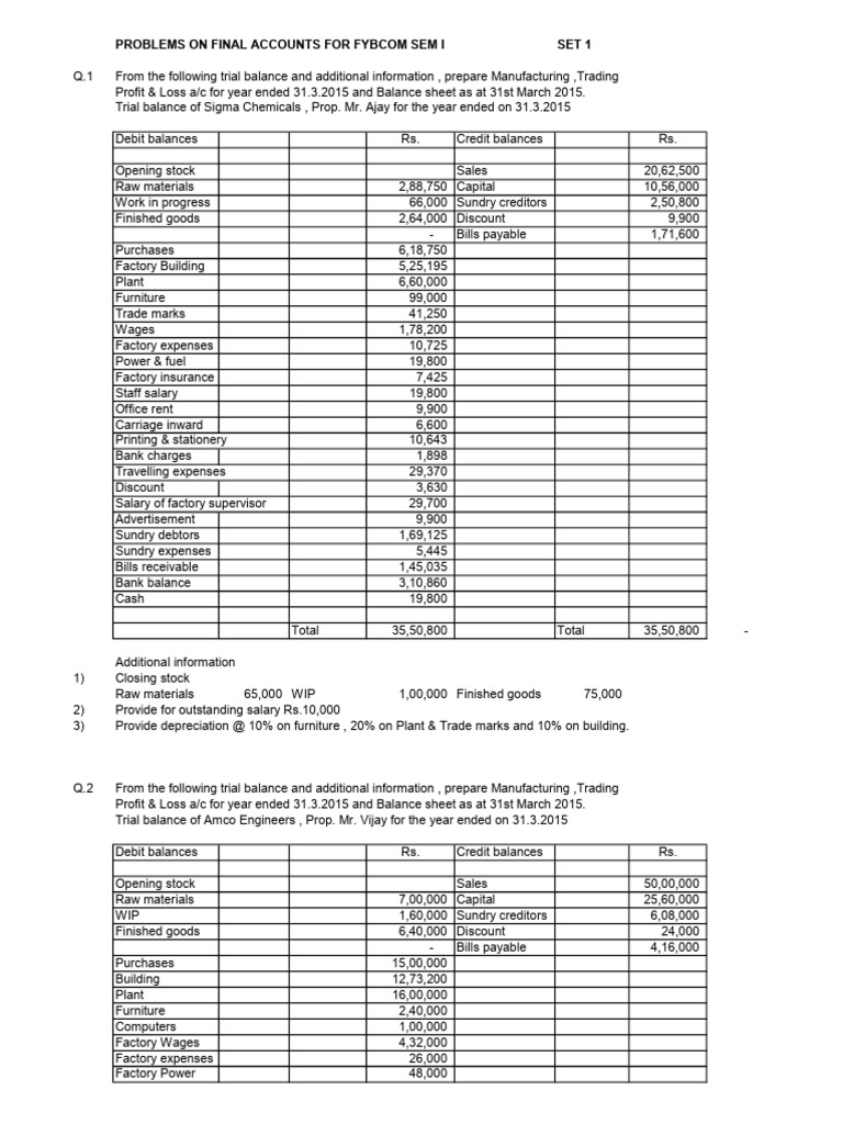 Problems On Preparation of Final Accounts - 36095 | PDF | Debits And ...