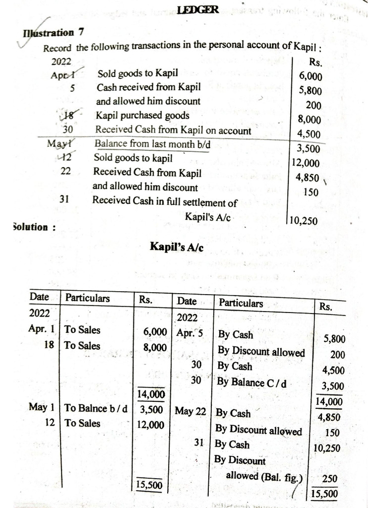 Ledger sums | PDF