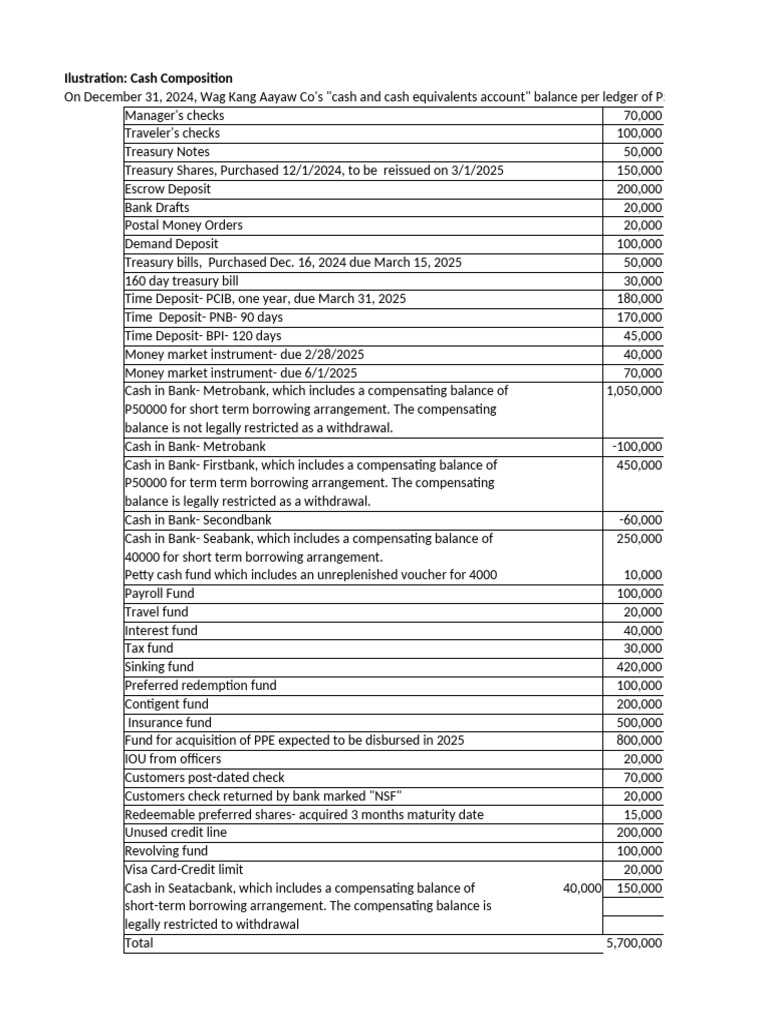 Chapter 8 CNCE Illustration | PDF