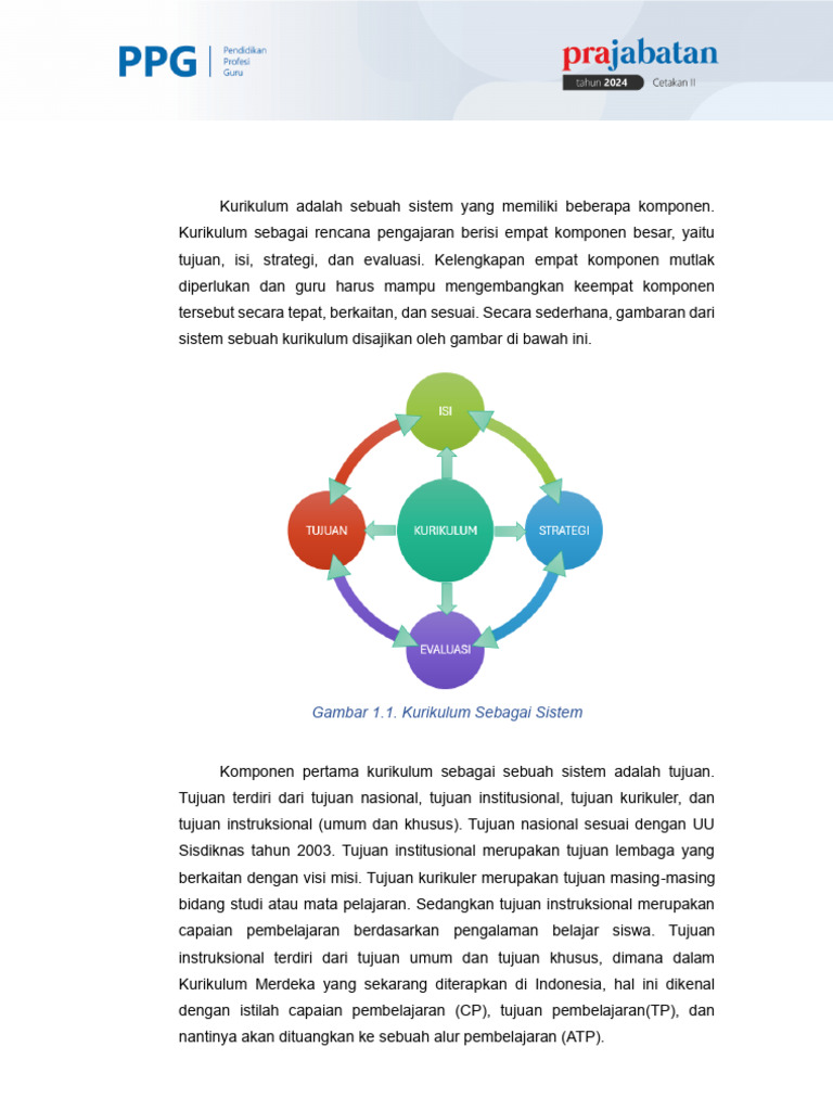 Kompenen Dan Landasan Pengembangan Kurikulum | PDF