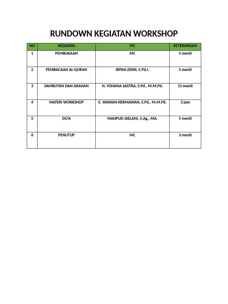 Rundown Kegiatan Workshop | PDF
