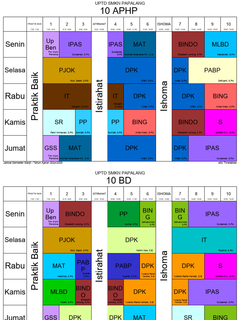 Versi Terbaru - Jadwal Pembelajaran Setiap Kelas | PDF