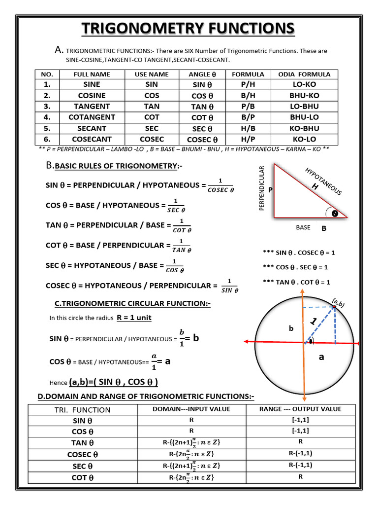 Trigonometric Functions Overview | PDF | Trigonometric Functions | Trigonometry