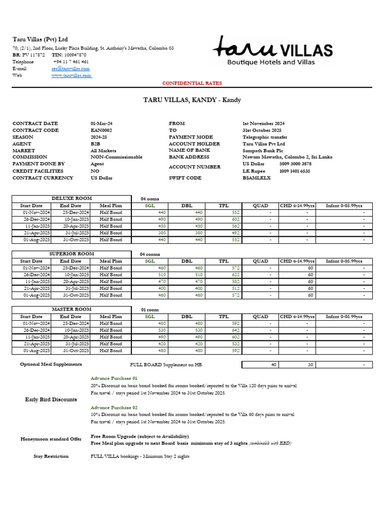 Taru Villas Kandy Adsa | PDF